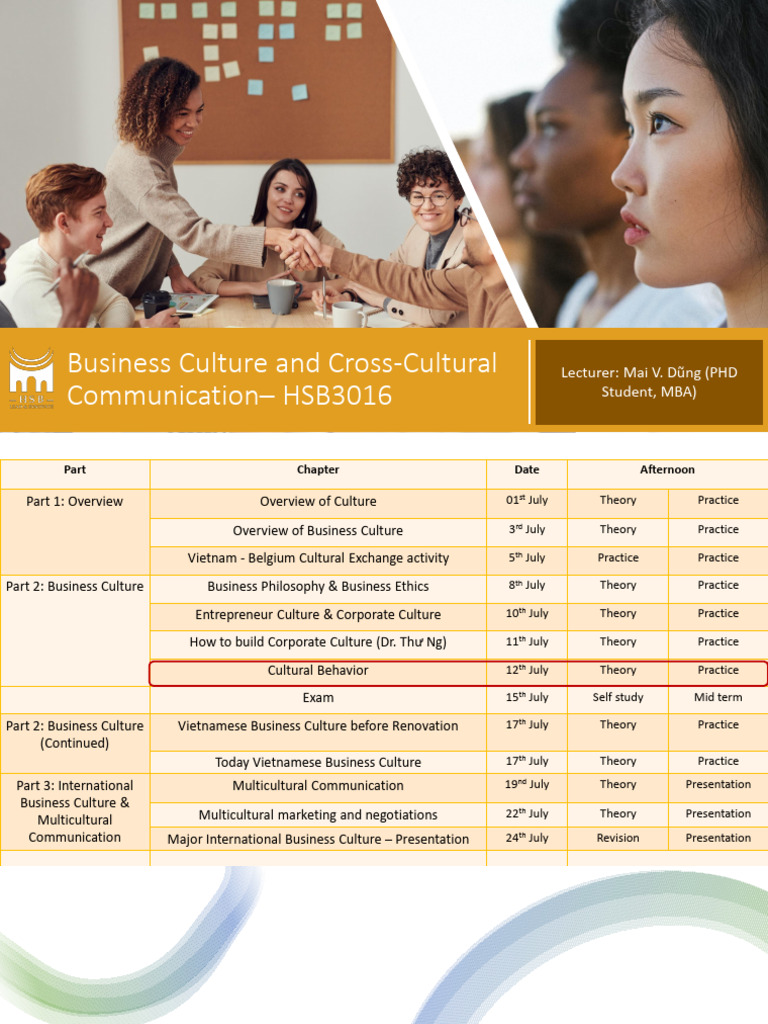 Business Culture & Communication Insights | PDF | Negotiation | Customer
