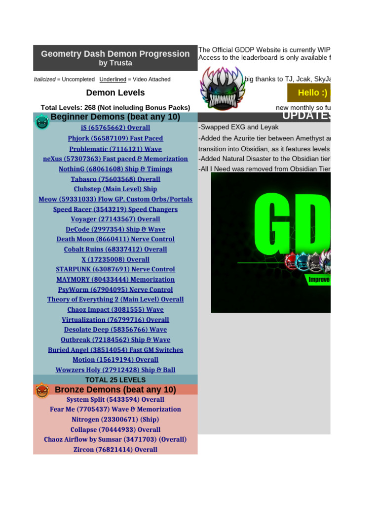 Kopie Von GDDP Official | PDF | Science & Mathematics