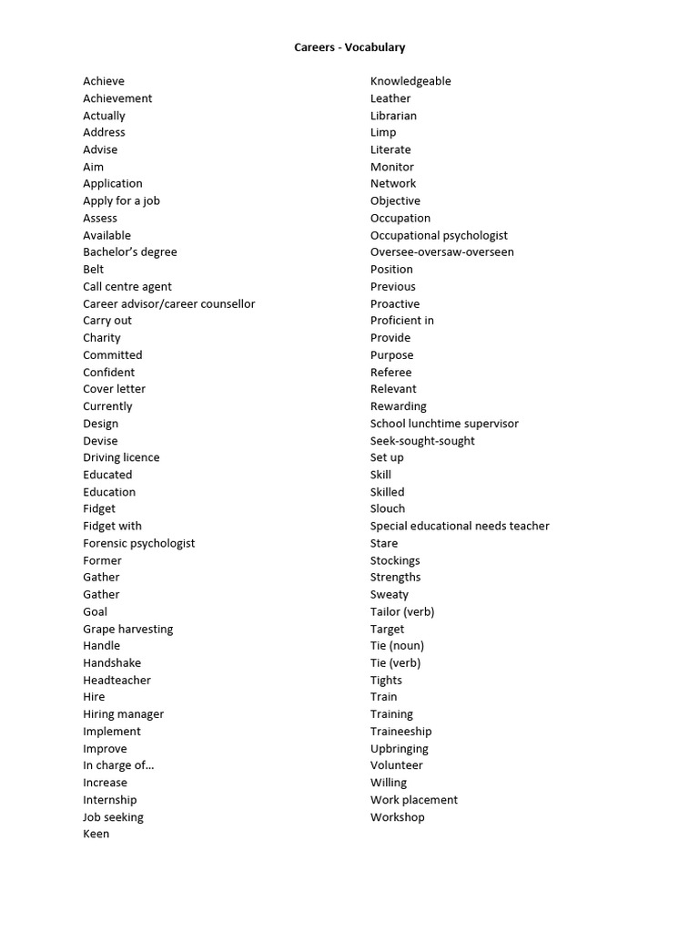 CM3 - Careers - Vocabulary | PDF
