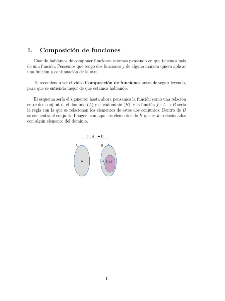 Composicion de Funciones - Resuelto | PDF | Función (Matemáticas) | Matemáticas