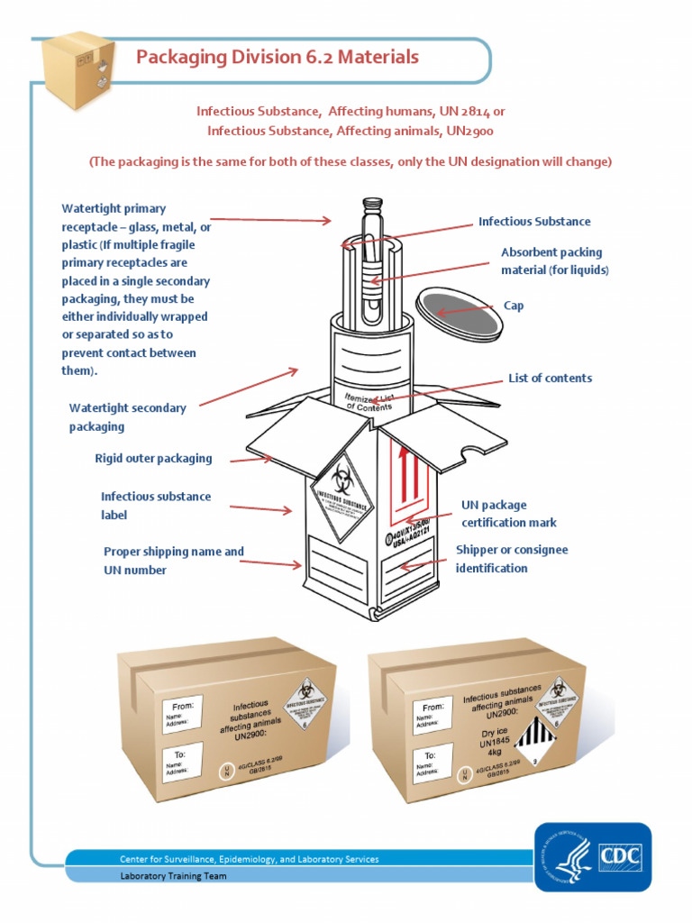 Infectious Substance Packaging Guidelines | PDF