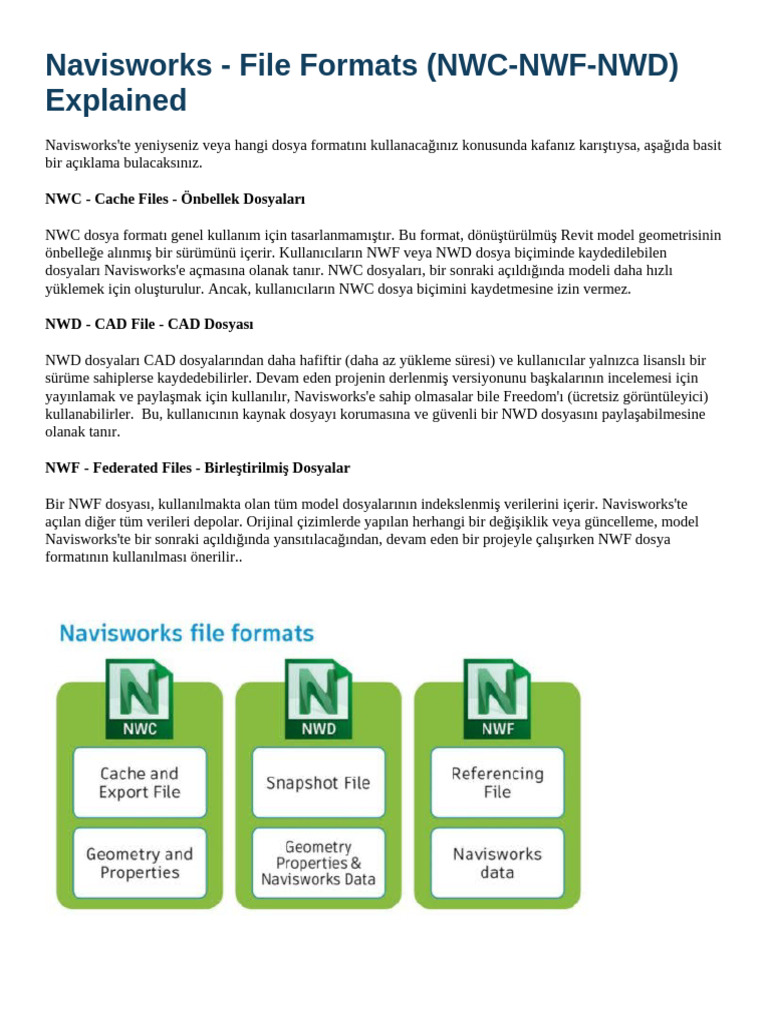 Navisworks 101 - Dosya Formatları (NWC-NWF-NWD) Açıklaması | PDF Navisworks 101 - Dosya Formatları (NWC-NWF-NWD) Açıklaması | PDF