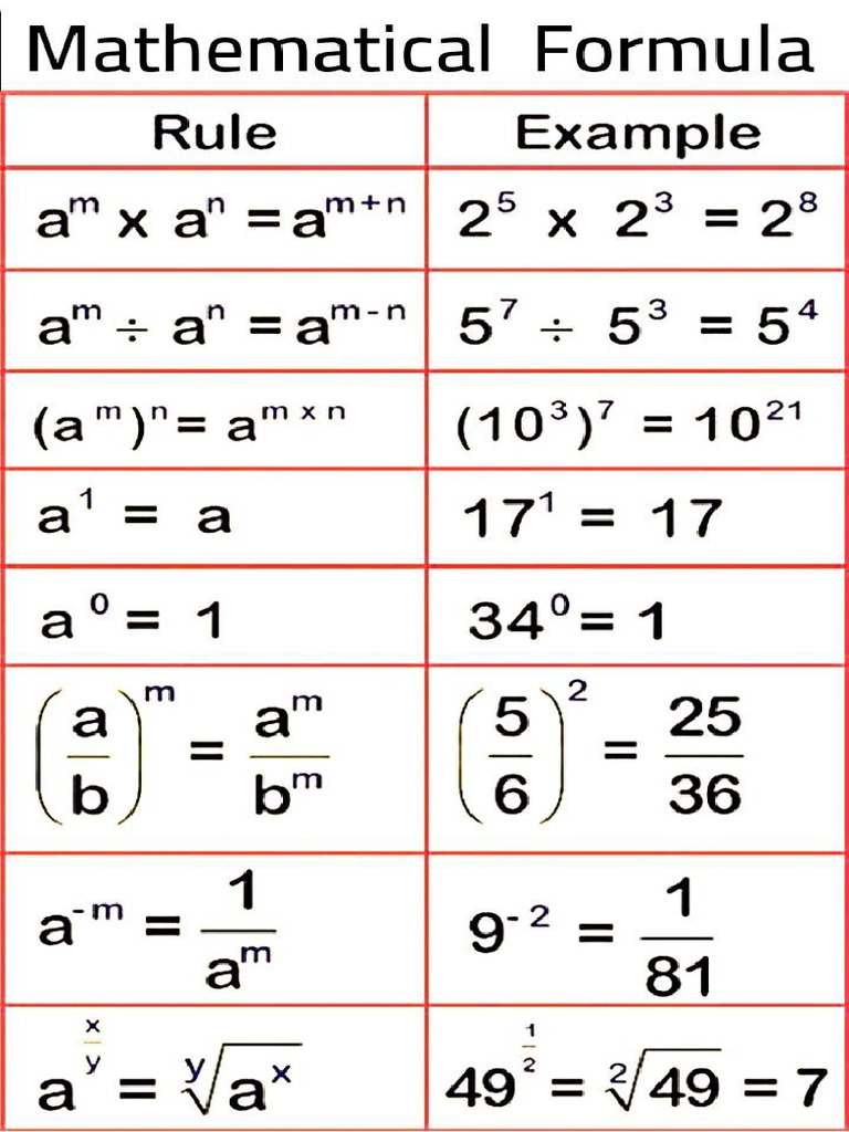 Maths Trick | PDF