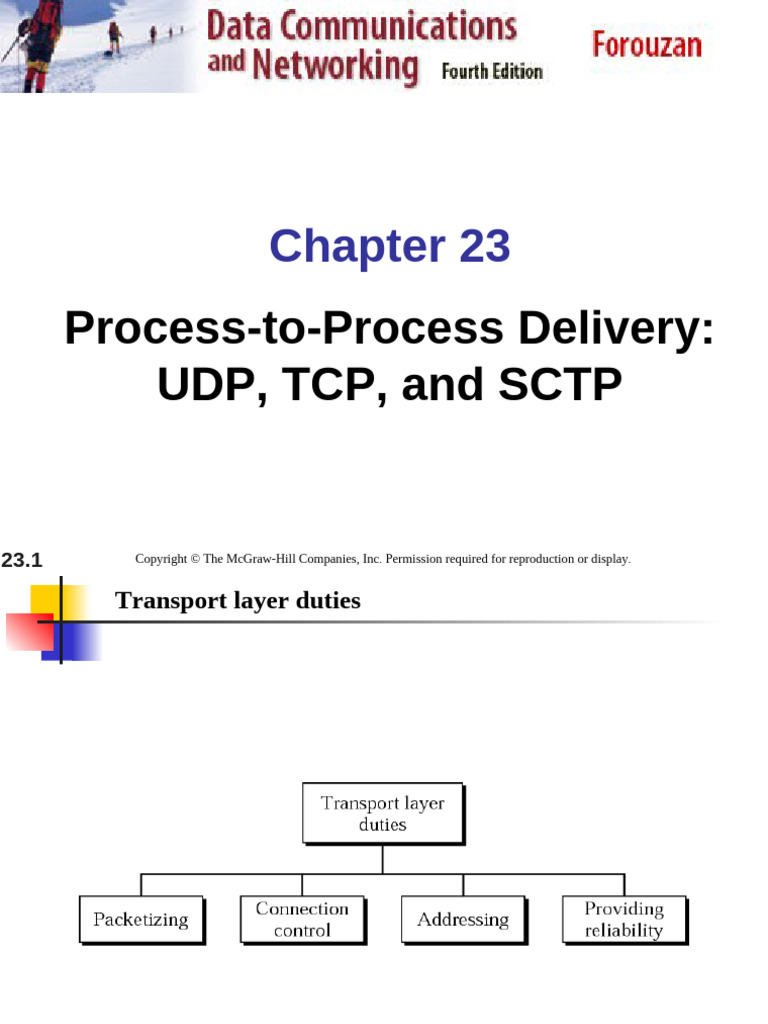 Ch23 Transport Layer - Process To Process UDP TCP SCTP | PDF | Transmission Control Protocol ...