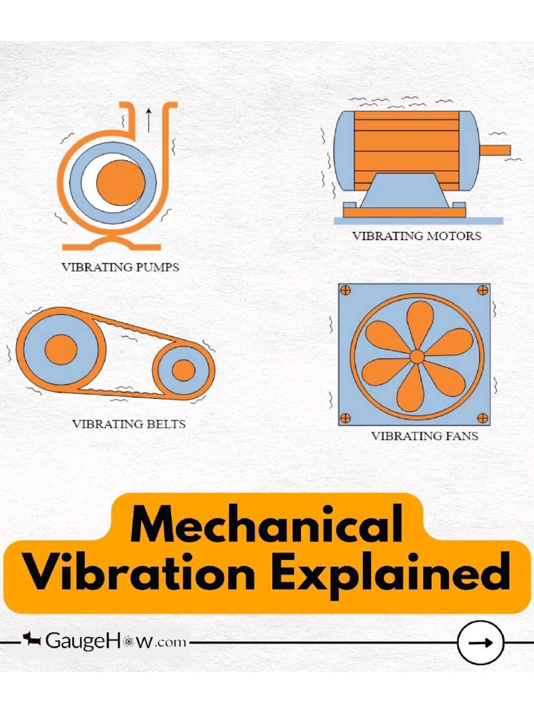 Mechanical Vibrations | PDF