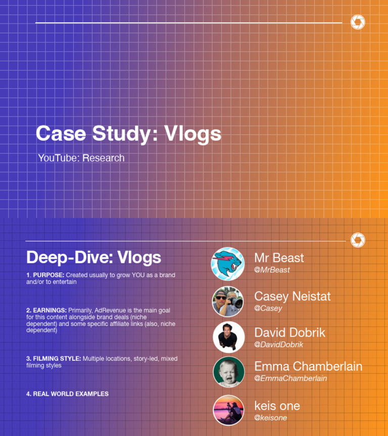 6.1 PDF- Case Study VLOGS | PDF 6.1 PDF- Case Study VLOGS | PDF