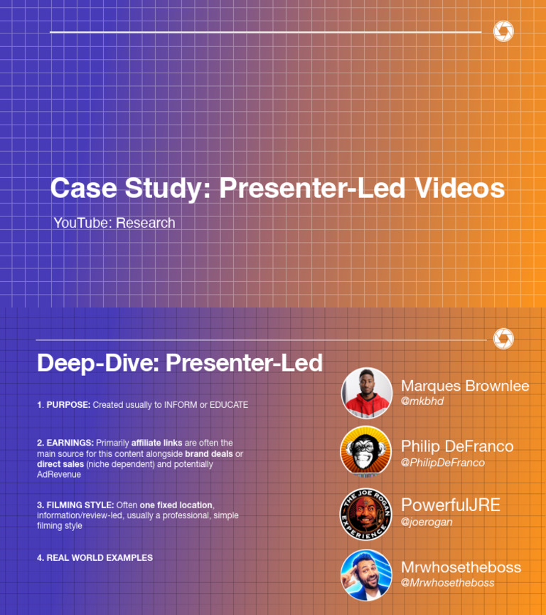 7.1 PDF - Case Study PRESENTER-LED VIDEOS | PDF