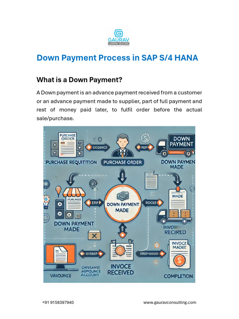 Down Payment Process in SAP S - 4 HANA | PDF | Invoice | Payments