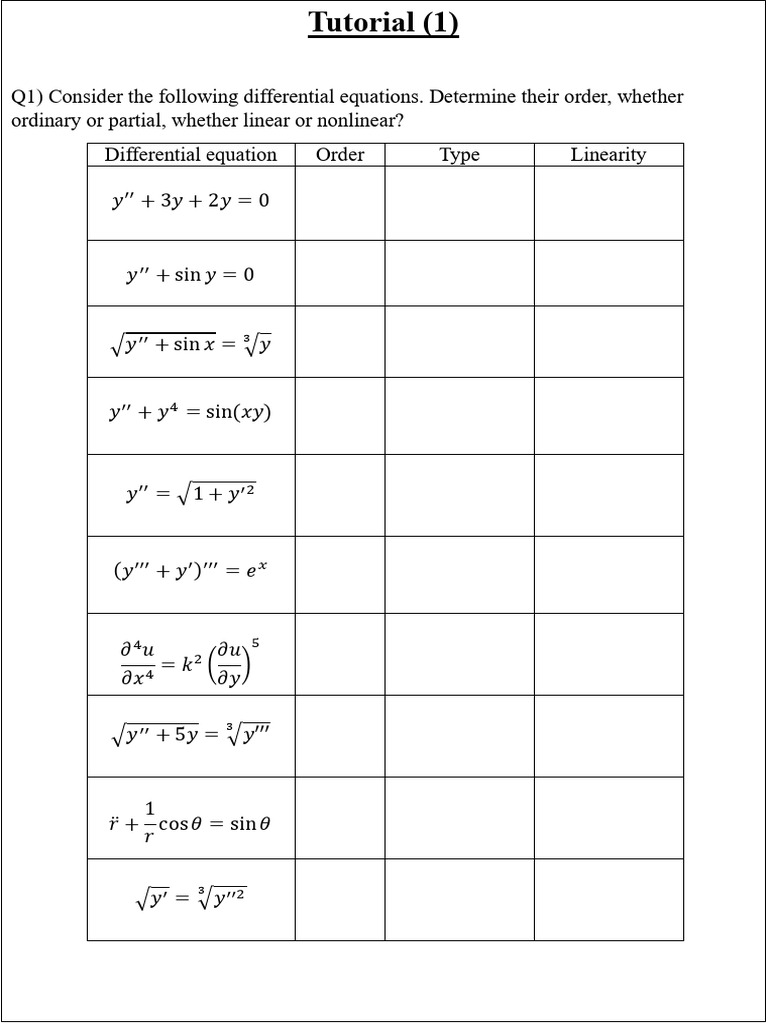 Diff-Eqn-Tut[1] | PDF