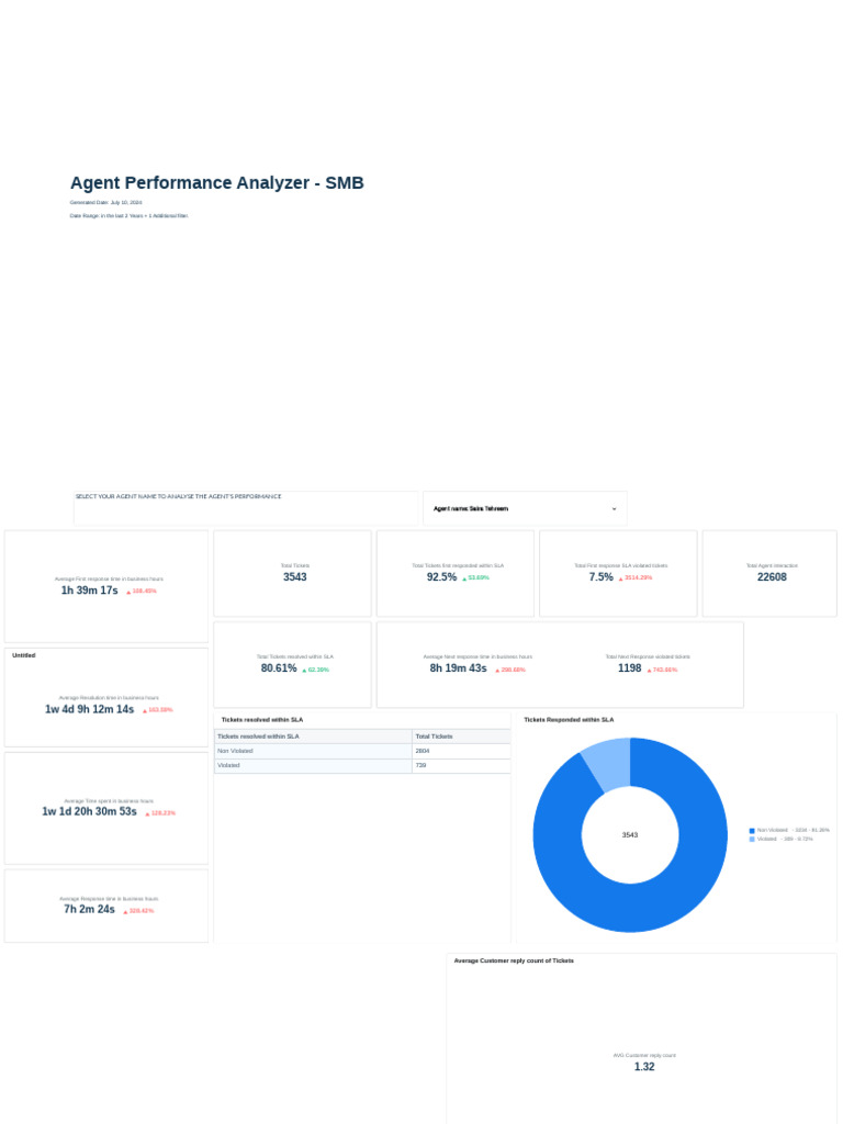 Agent Performance Analyzer - SMB | PDF