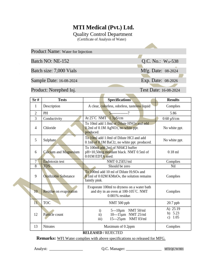 MTI Medical (PVT.) LTD.: Quality Control Department | PDF | Parts Per ...