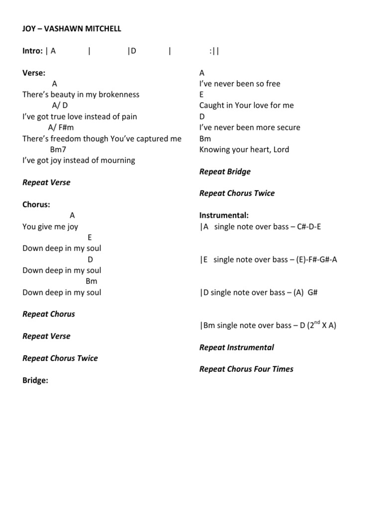JOY – VaShawn Mitchell - chords | PDF
