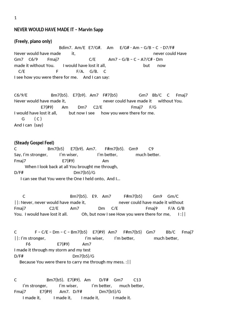 Marvin Sapp's "Never Would Have Made It" Lyrics | PDF