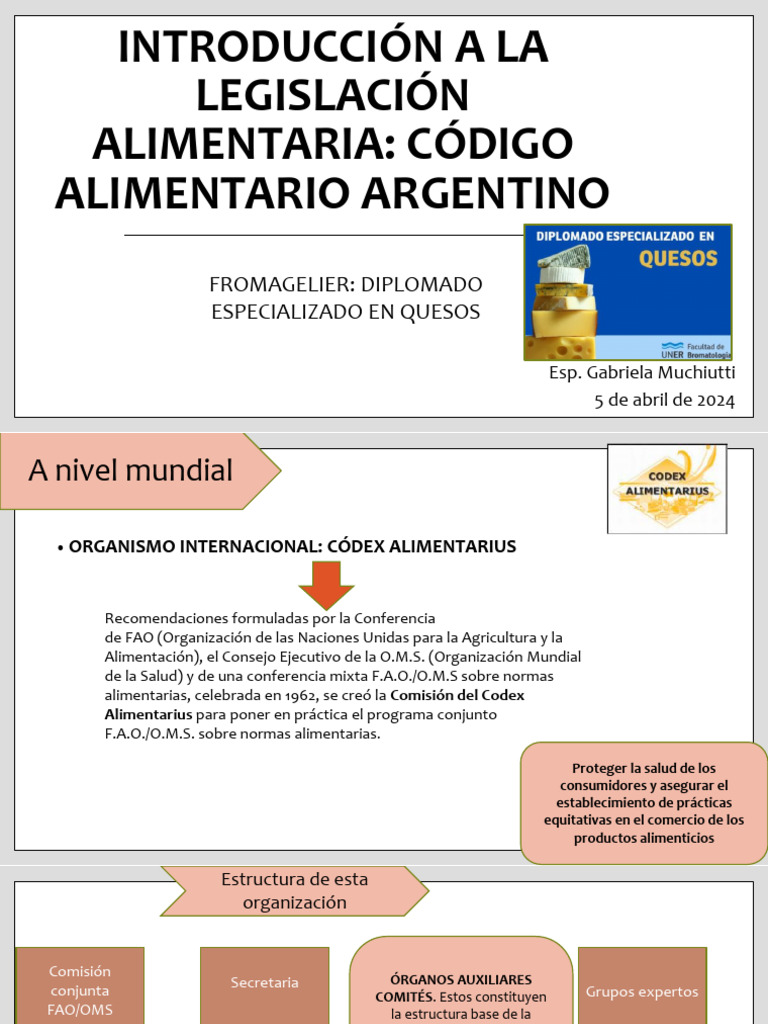 INTRODUCCIÓN A LA LEGISLACION - CAA - Normativa Alimentaria | PDF | Alimentos | Organización de ...