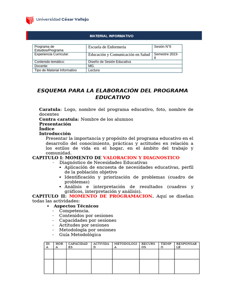 Esquema Programa Educativo | PDF | Evaluación | Aprendizaje