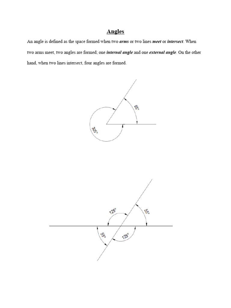 Intro to Angles Notes | PDF
