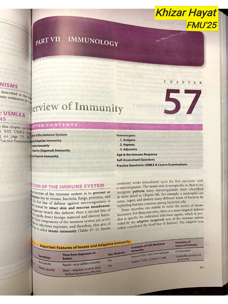 Immunology | PDF