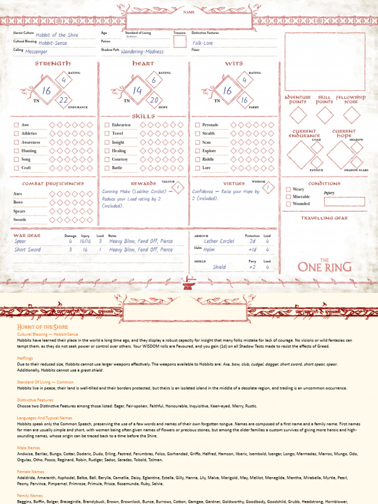 TOR Hobbit Messenger Character Sheet Fillable | PDF