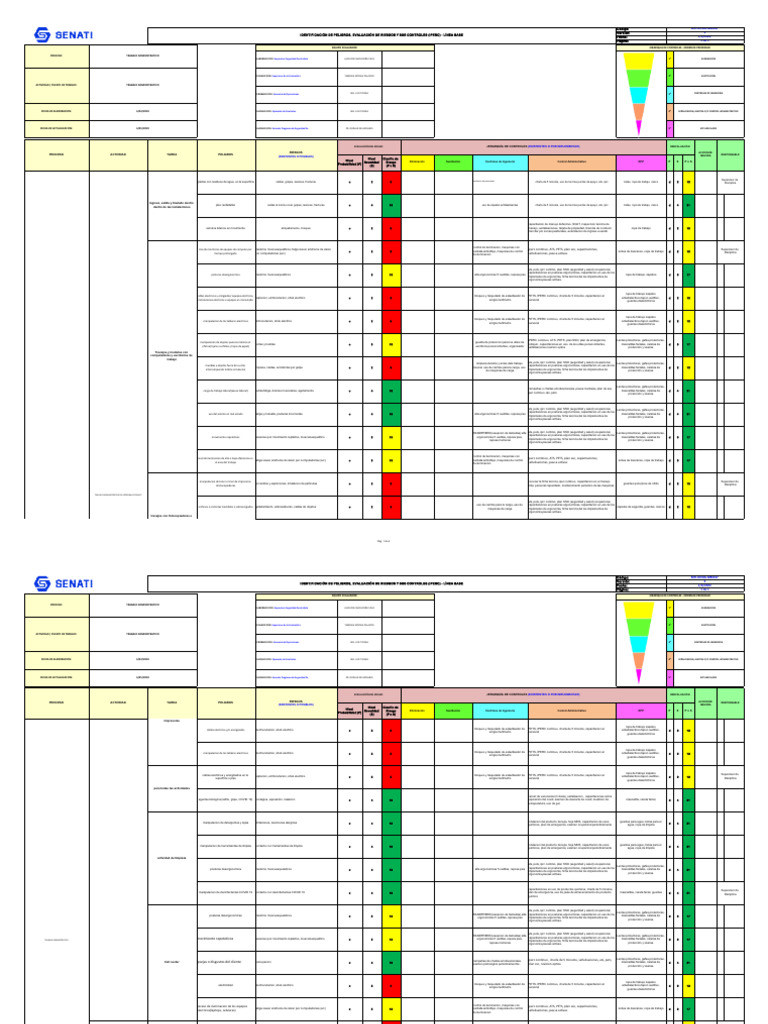Matriz Iperc Linea Base Juan Jose | PDF | Factores humanos y ergonomía