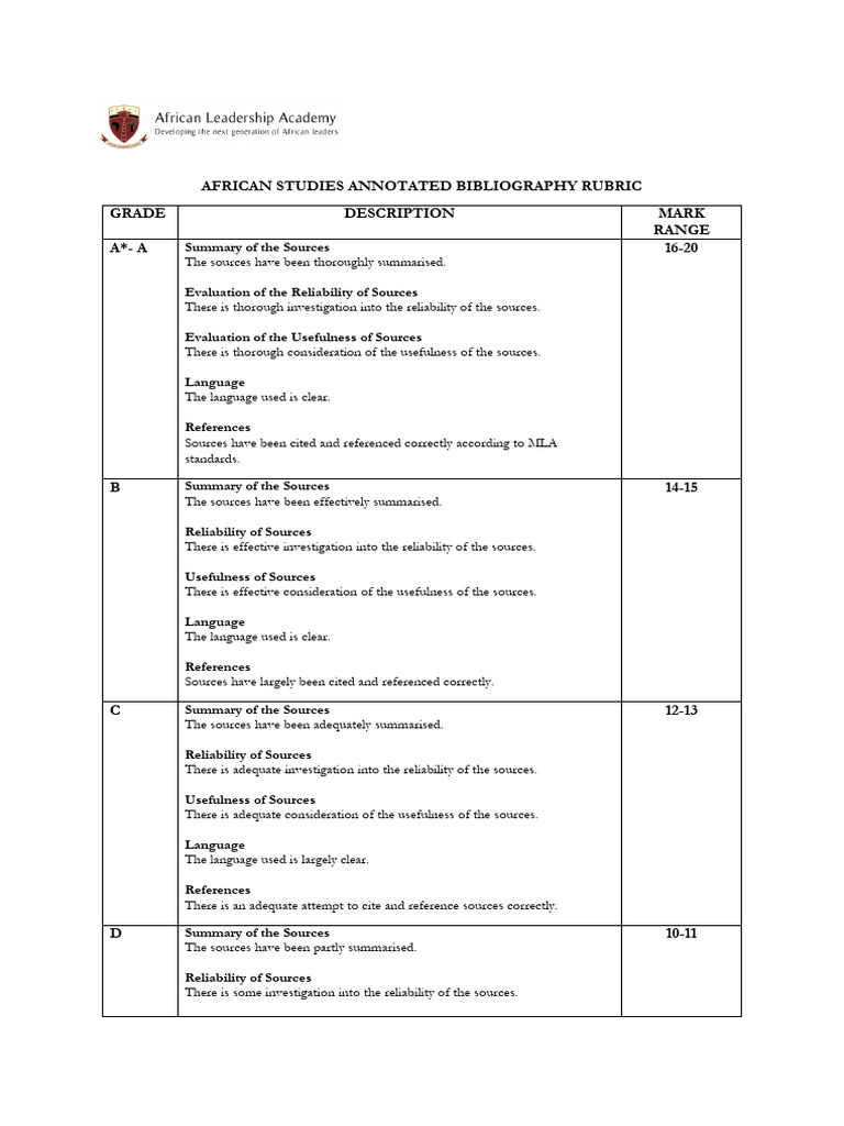 Rubric - Annotated Bibliography 2 | PDF