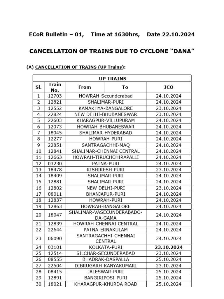 Train Cancellations Due to Cyclone Dana | PDF