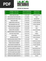 Personal Enero 2025: Lista y Cargos | PDF