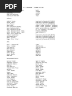 Ocarina of Time 3D Cheat Codes | PDF | Video Game Gameplay