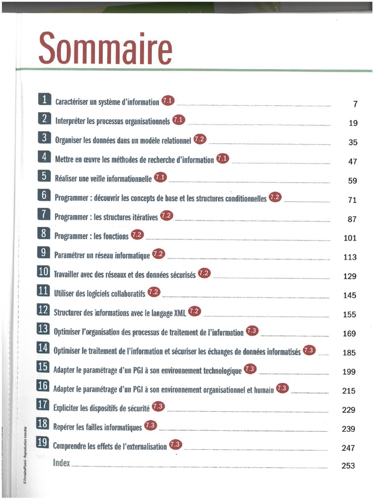 Sommaire P7 - Fontaine Picard - BTS CG | PDF