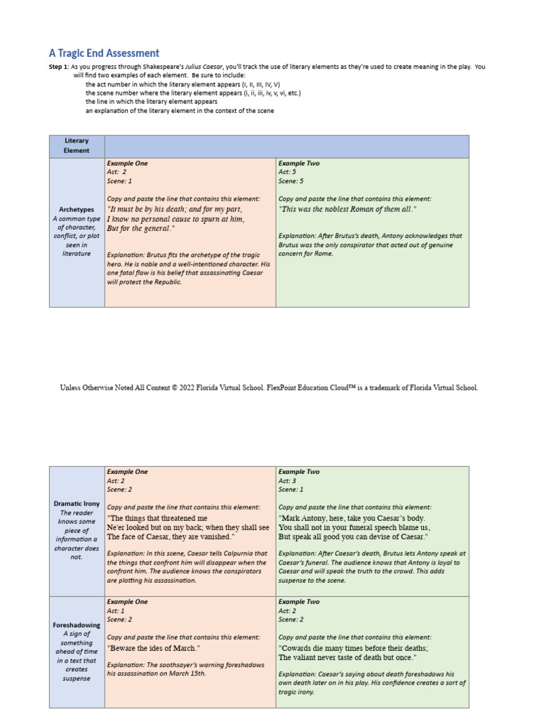A Tragic End Assess Rubric | PDF | Julius Caesar