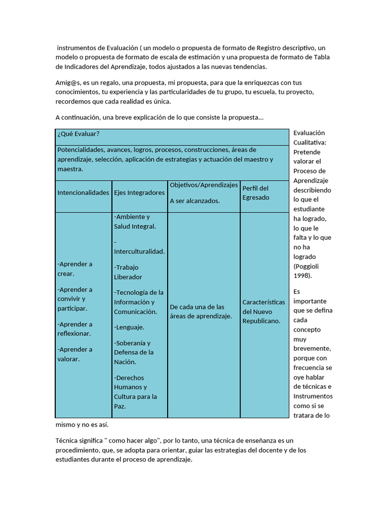 Modelos de Instrumentos de Evaluación | PDF | Evaluación | Aprendizaje