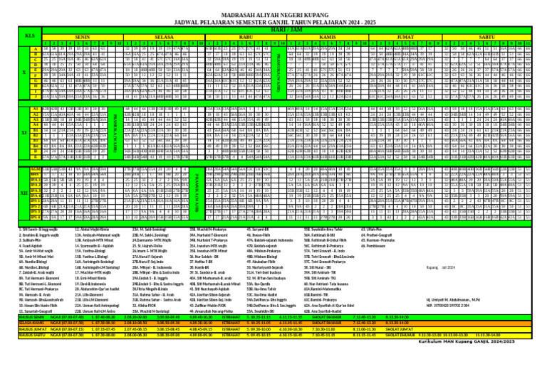 Roster Ganjil 2024-2025 Terbaru 4-1 | PDF