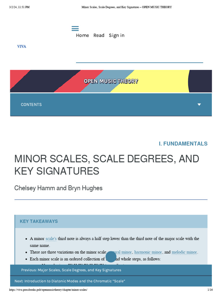 Minor Scales, Scale Degrees, and Key Signatures – OPEN MUSIC THEORY ...