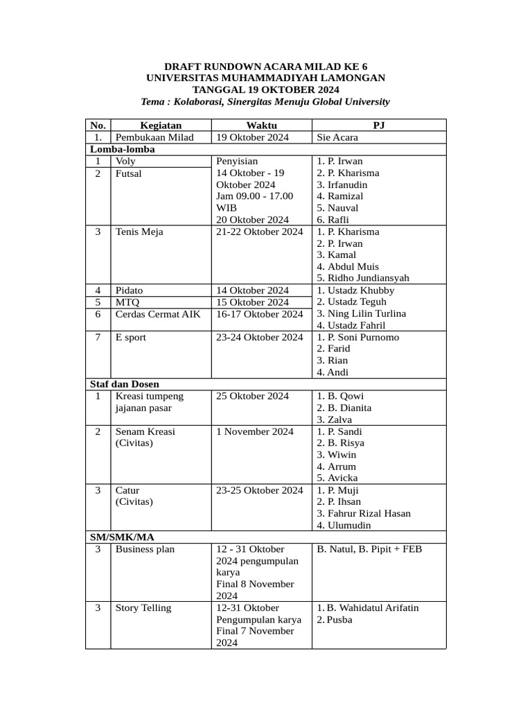 Rundown Acara Milad Ke 6 Universitas Muhammadiyah Lamongan New | PDF | Ilmu Sosial