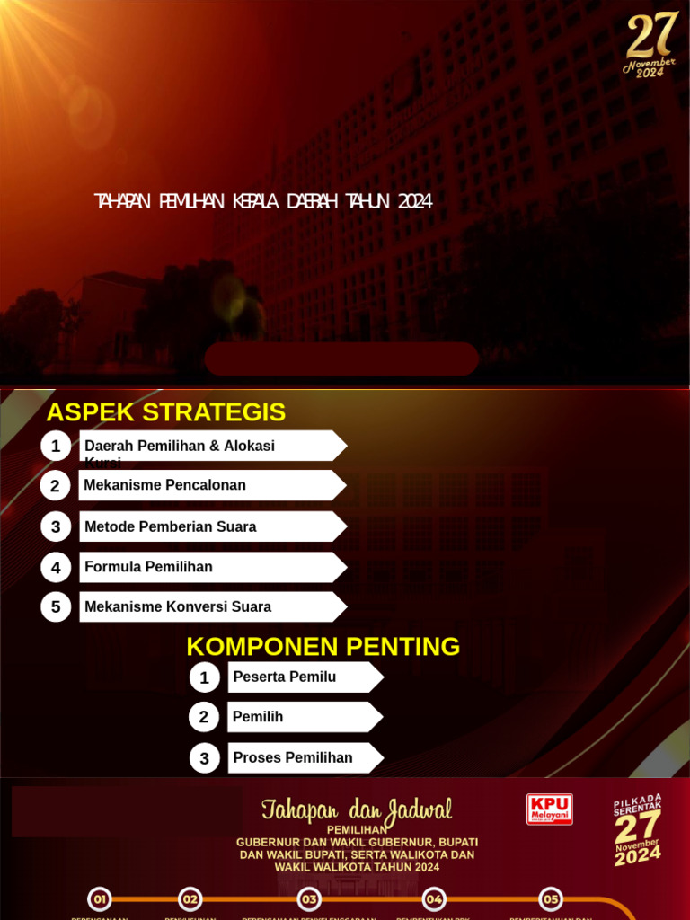 Sosialisasi PILKADA 2024 | PDF