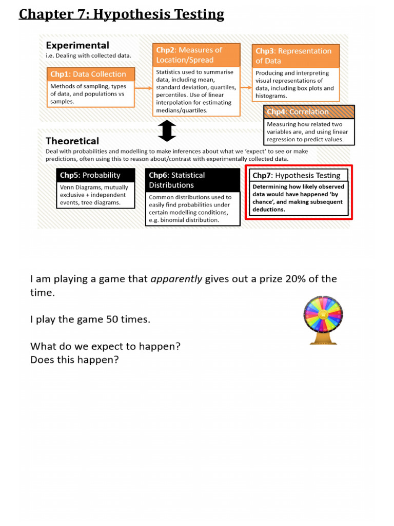 Chapter 7 - Hypothesis Testing (Stats1) | PDF