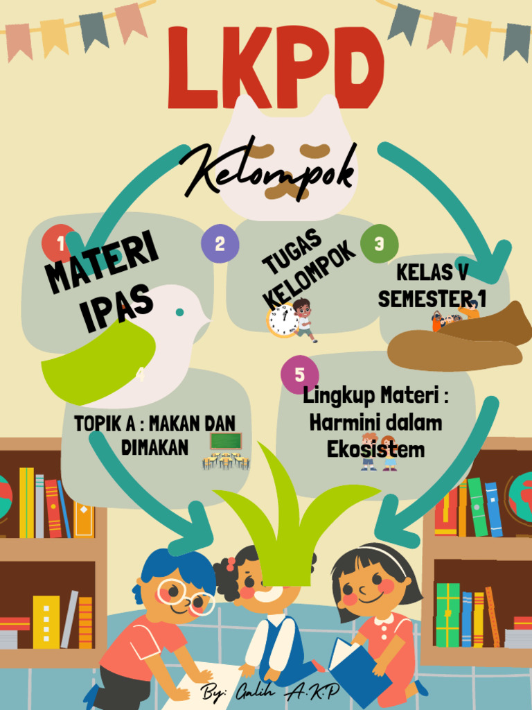 LKPD Ipas | PDF | Pengembangan Diri | Sains & Matematika