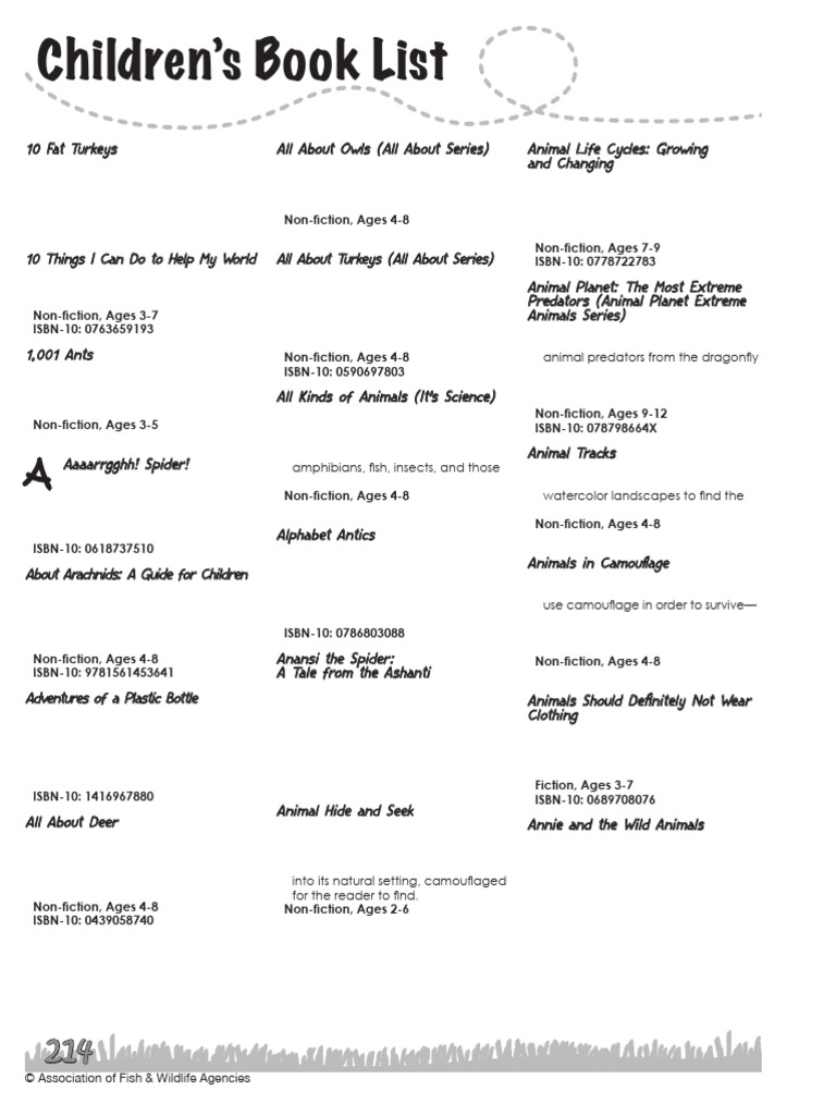 GUW Book List 2020 | PDF | Spider Web