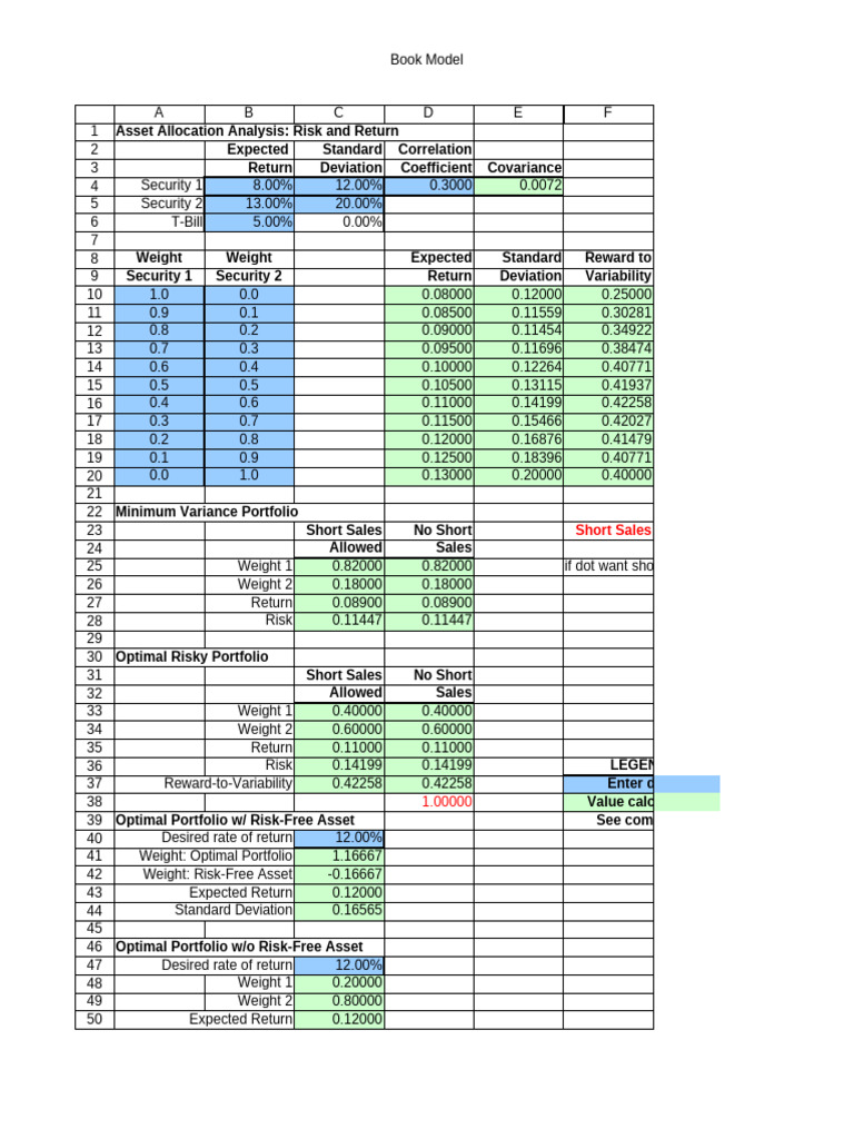 CH 7 - BKM - 12e - Ch07 - Excel - Application - Two - Security - Model | PDF | Mathematical ...