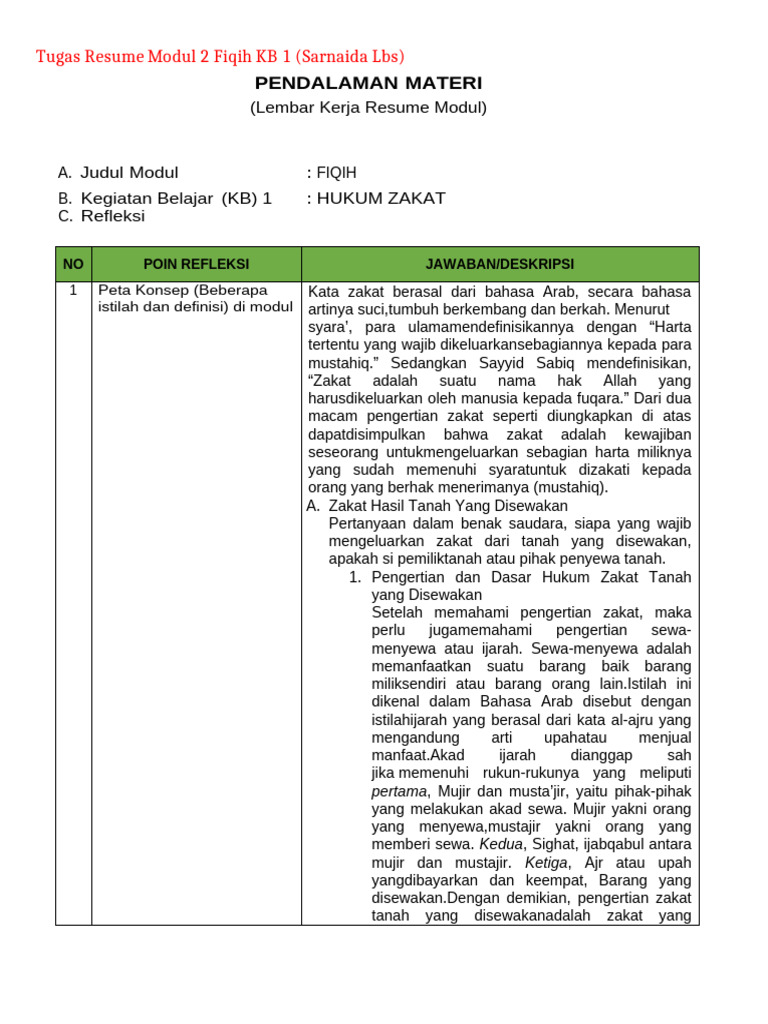 LK - KB1 - Resume Modul 2 | PDF