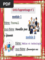 Réalisons Des Projets 5ème Présentation Du Module 7 | PDF