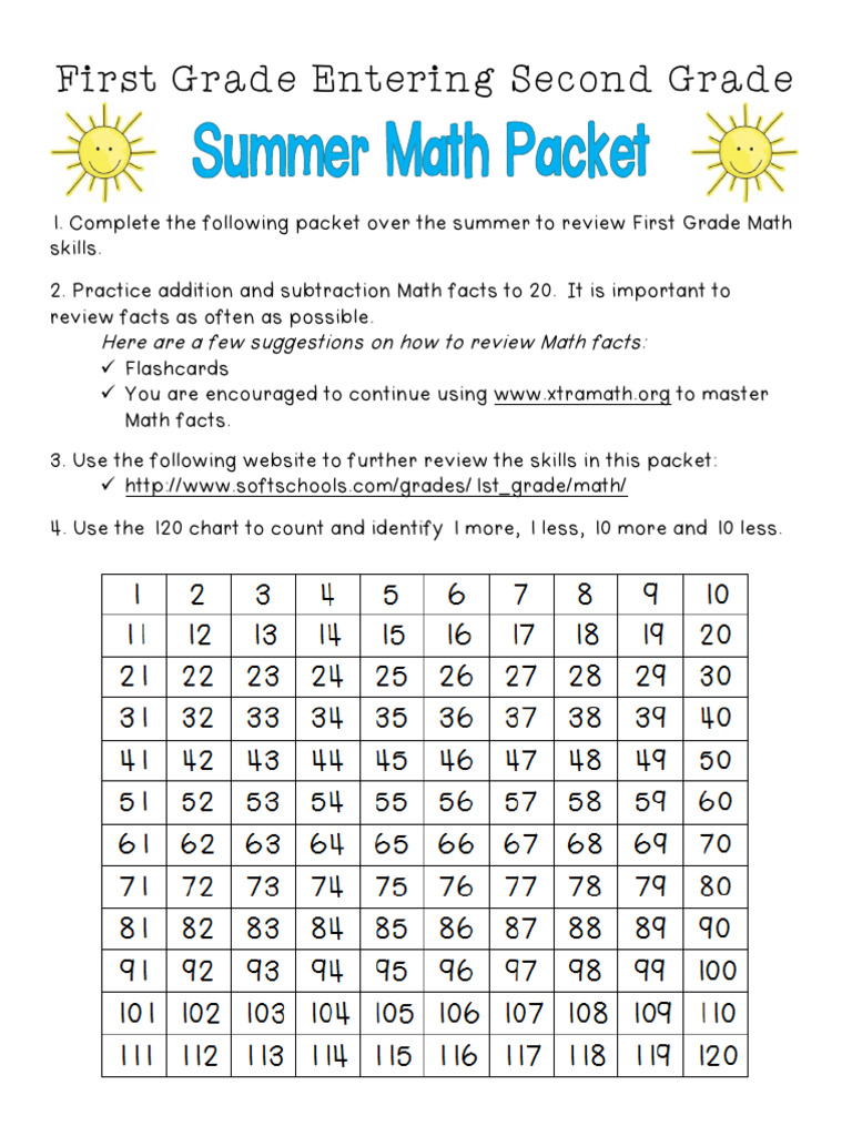 2017 summer math packet | PDF | Mathematics