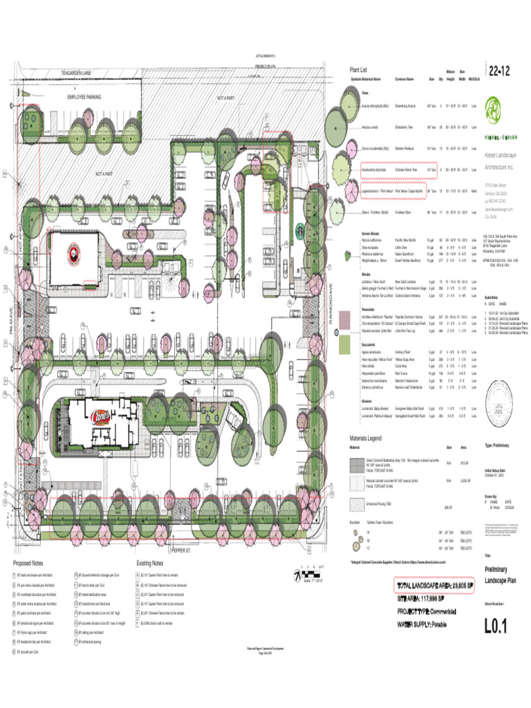 Example Landscape Conceptual Plans | PDF