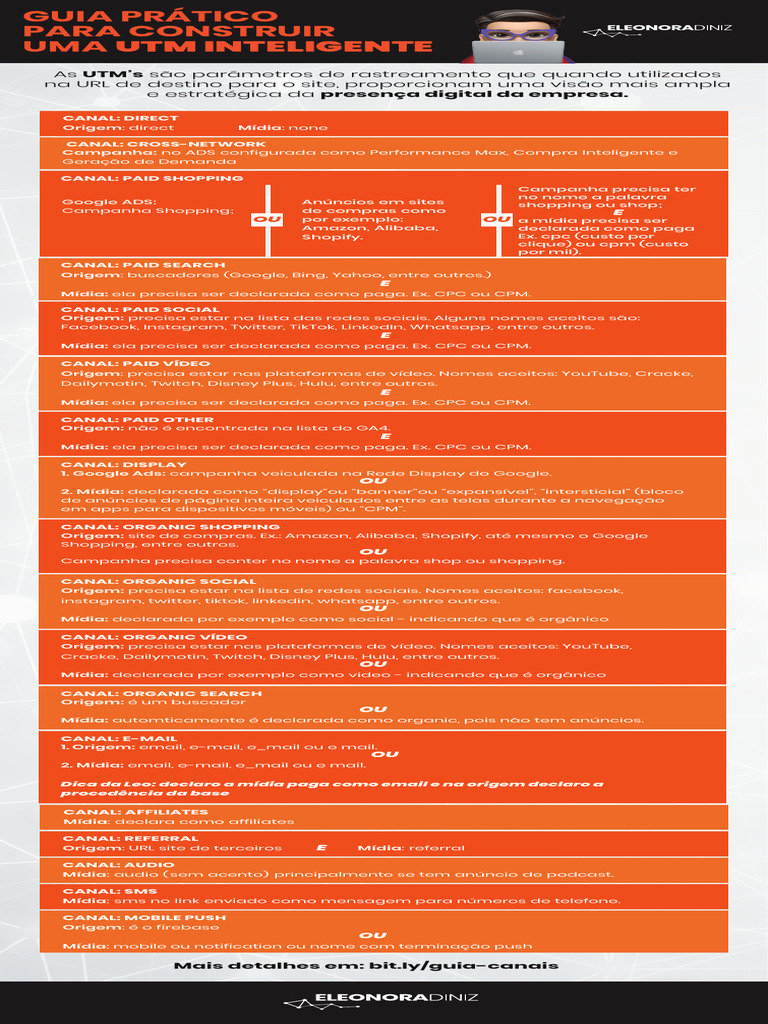 Guia-UTM | PDF | YouTube | Rede mundial de computadores