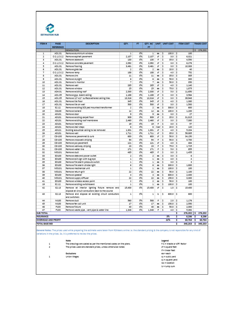 Demolition Sample | PDF | Building Engineering | Building Technology