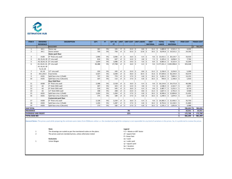 Masonry Sample | PDF | Building Materials | Architectural Elements