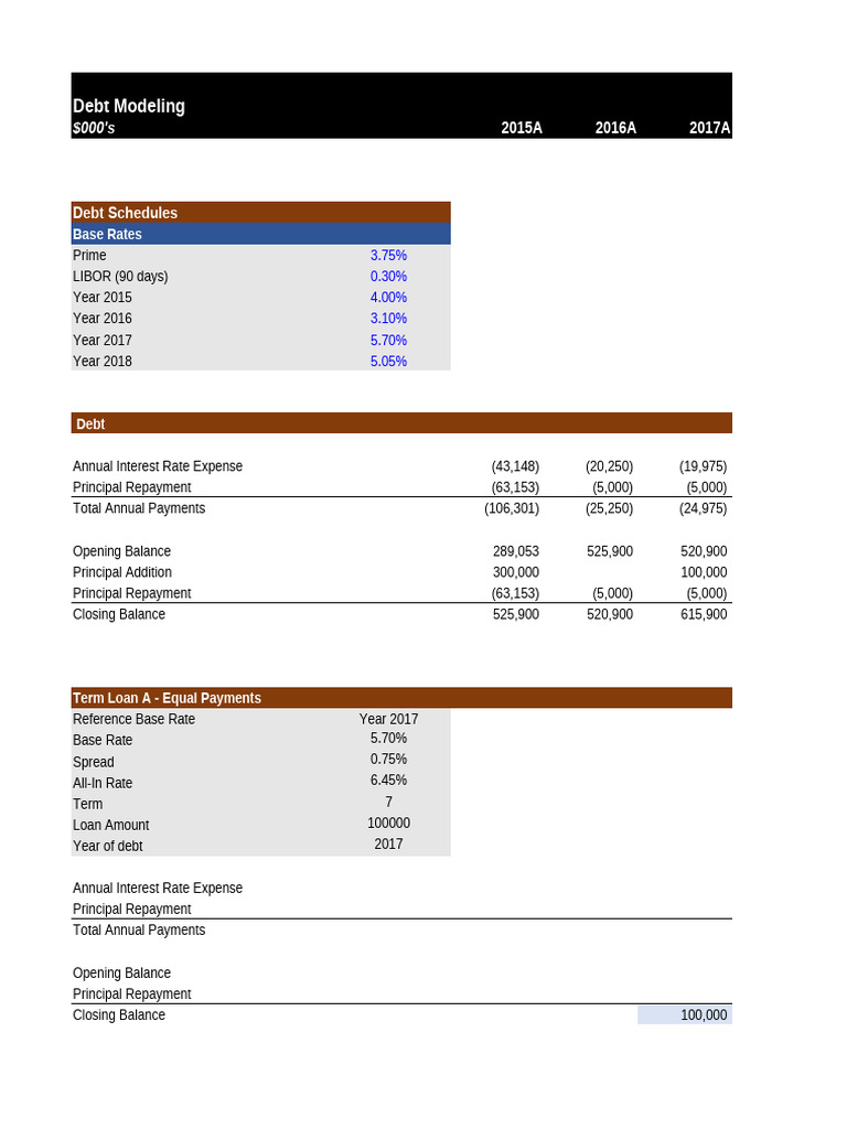 Debt Modeling Student Solved | PDF | Debt | Equity (Finance)