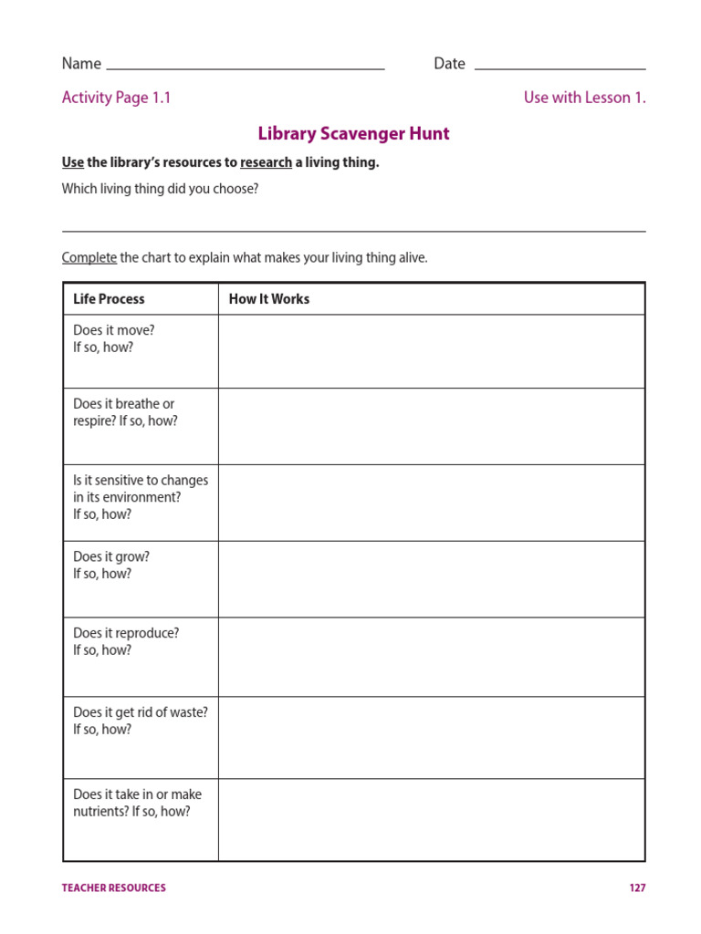 Lydia Adams - L1 Scavenger Hunt | PDF