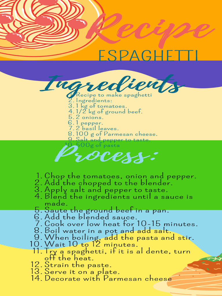 Spaghetti Recipe | PDF
