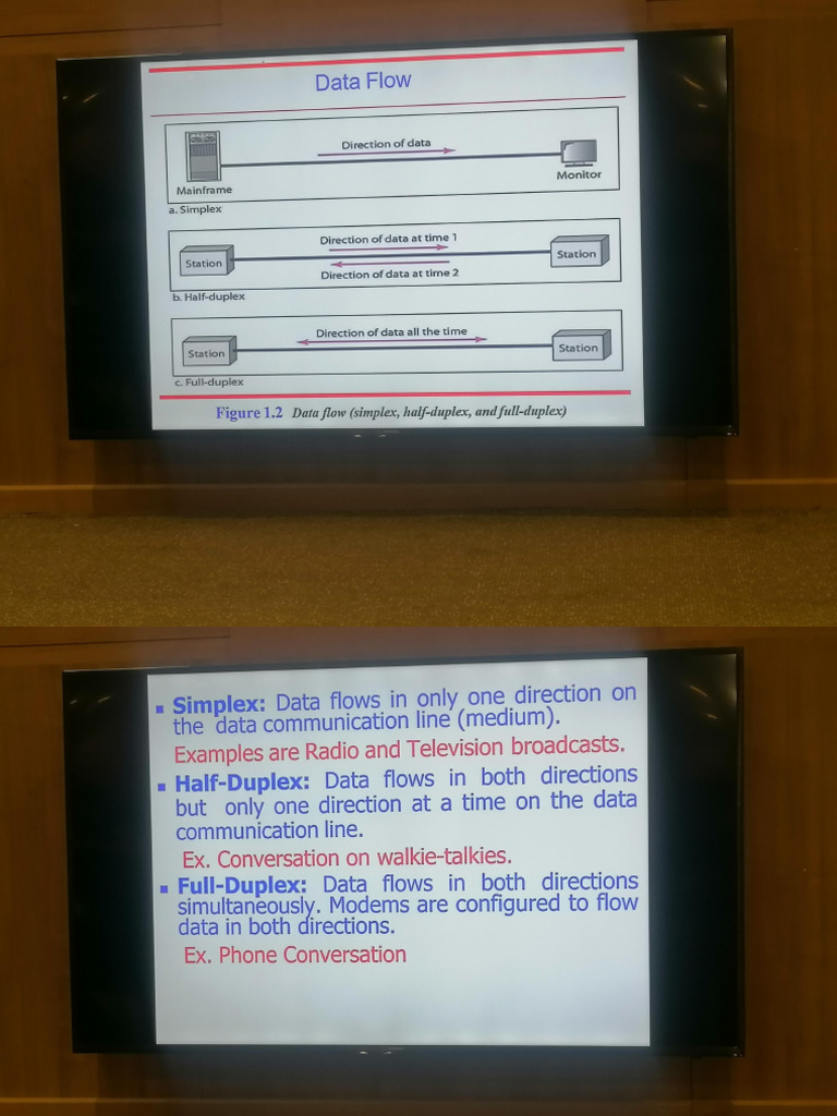 Lec 2 Data Communication | PDF