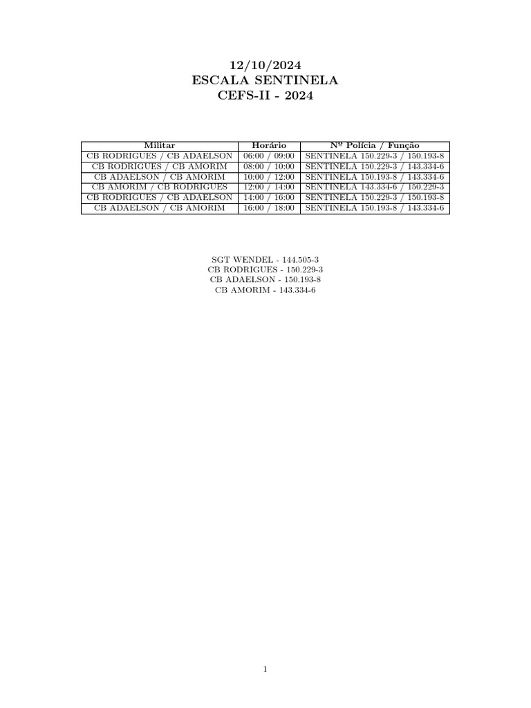 Provas | PDF